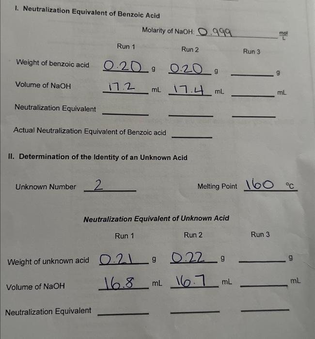 Solved I. Neutralization Equivalent of Benzoic Acid Molarity | Chegg.com