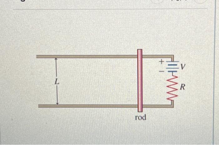 Solved This problem explores how a current-carrying wire can | Chegg.com