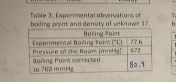 Solved Table 3: Experimental observations of boiling point | Chegg.com