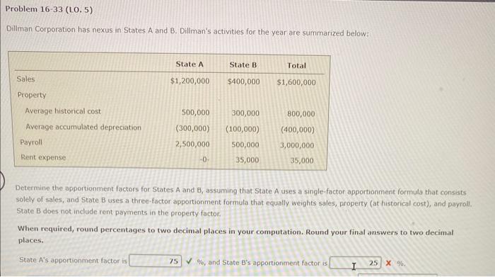 Solved How to solve State B's apportionment factor? (25% or | Chegg.com