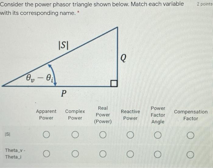 Solved 2 points Consider the power phasor triangle shown | Chegg.com