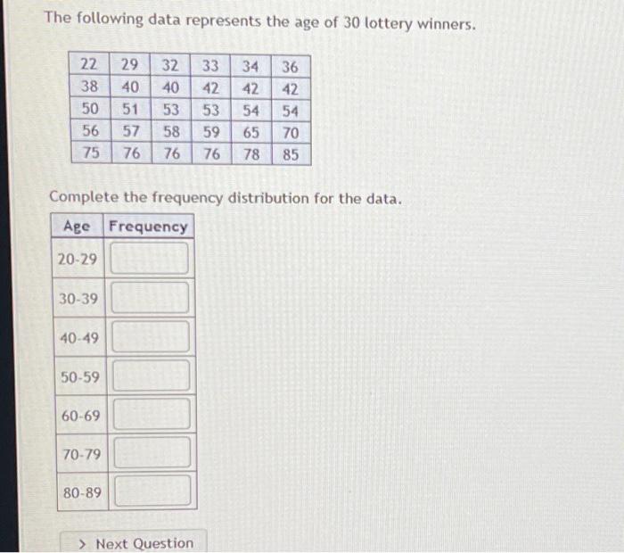 Solved The following data represents the age of 30 lottery | Chegg.com