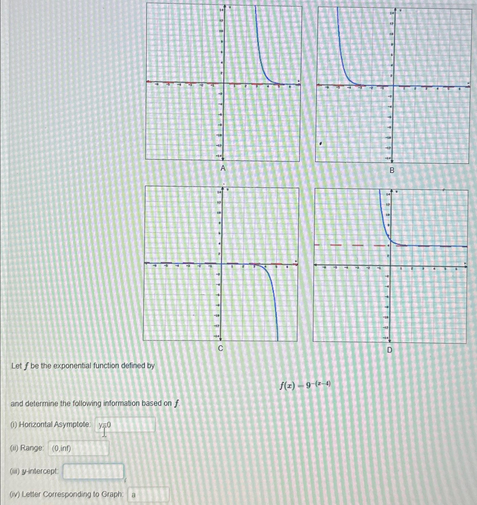 Solved Let f ﻿be the exponential function defined | Chegg.com