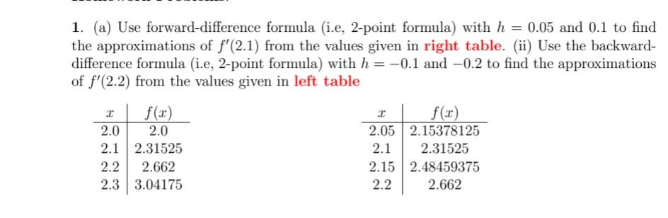 Solved 1. (a) Use forward-difference formula (i.e, 2-point | Chegg.com