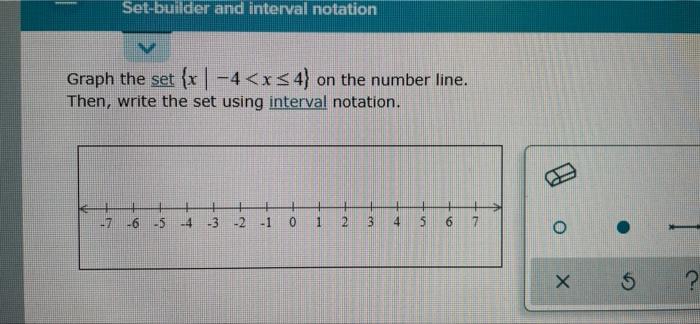 Solved Ullder and interval notation Graph the set {x-4 | Chegg.com