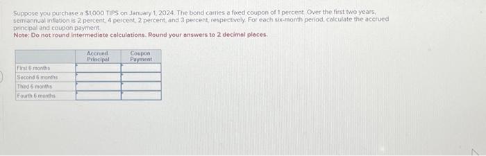 Solved Suppose you purchase a $1,000 TIPS on January 1,2024. | Chegg.com