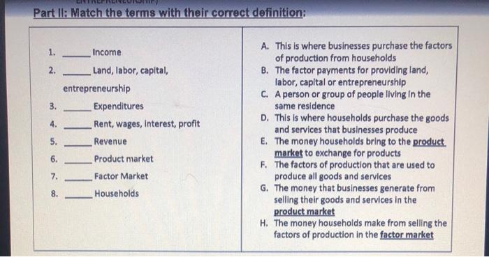 Solved Economics: Circular Flow Diagram Practice Part 1: | Chegg.com