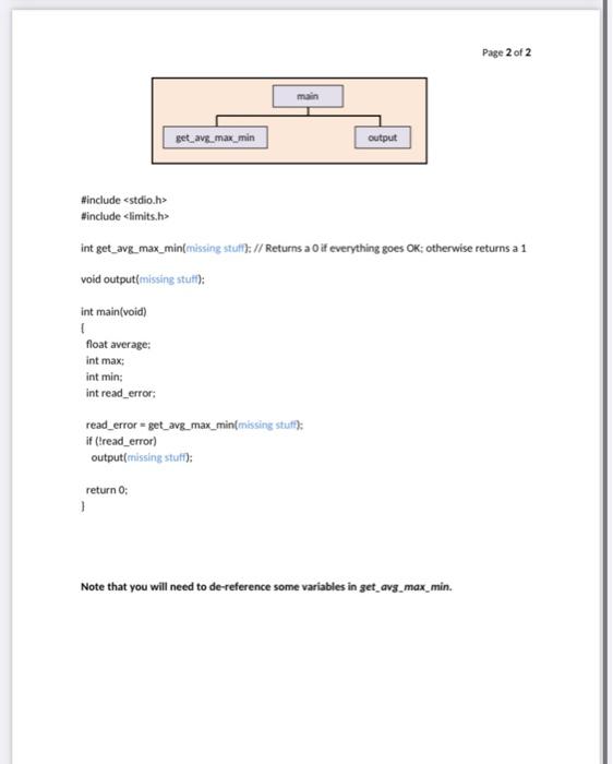 Solved Pls write a C program using the instructions given | Chegg.com