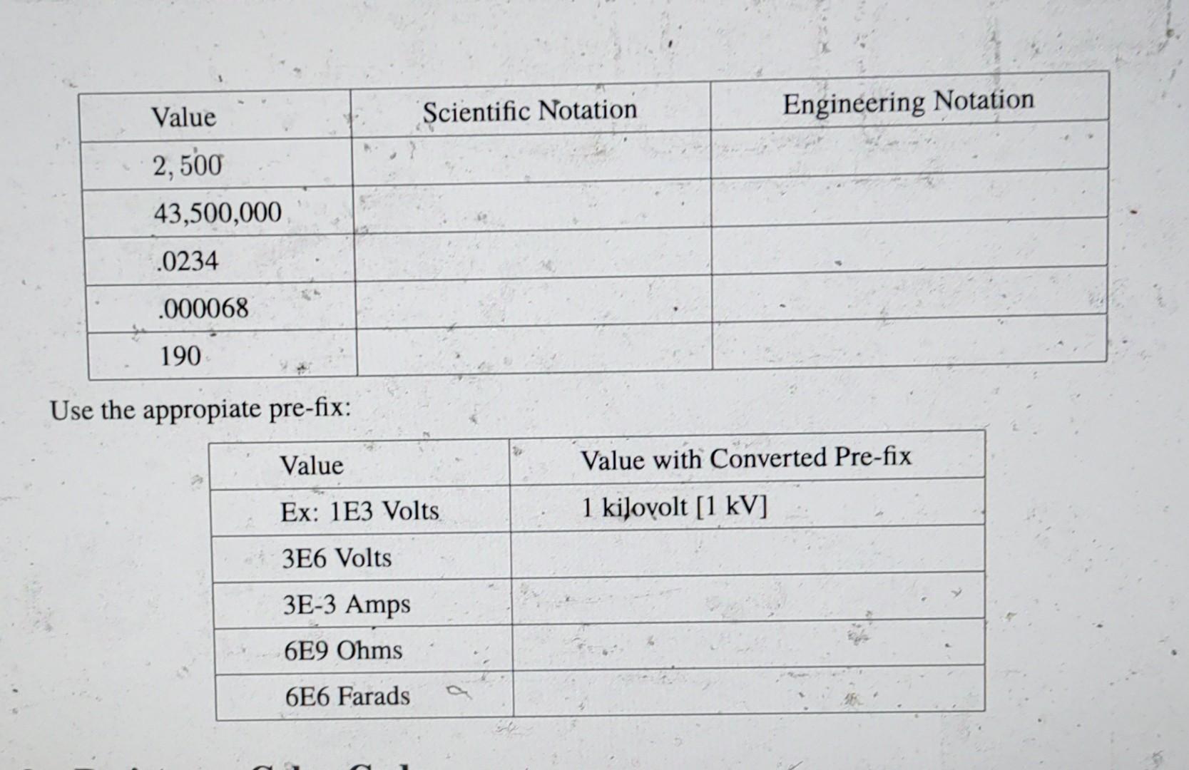Solved Value Scientific Notation Engineering Notation 2,500 | Chegg.com