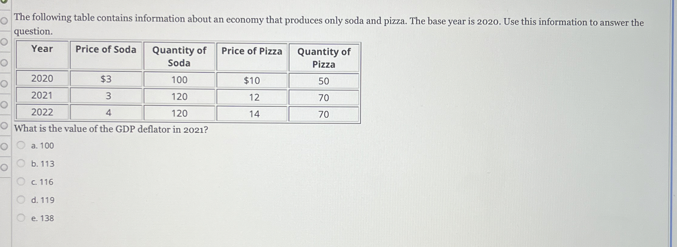 Solved The following table contains information about an | Chegg.com