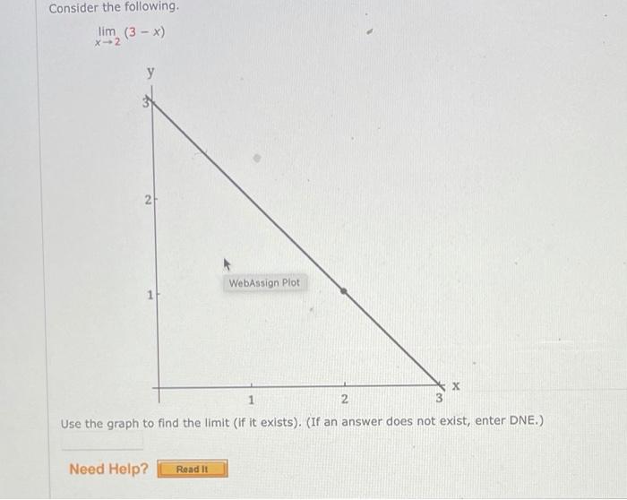 Solved Consider the following. lim (3 - x) X2 у 2 WebAssign | Chegg.com