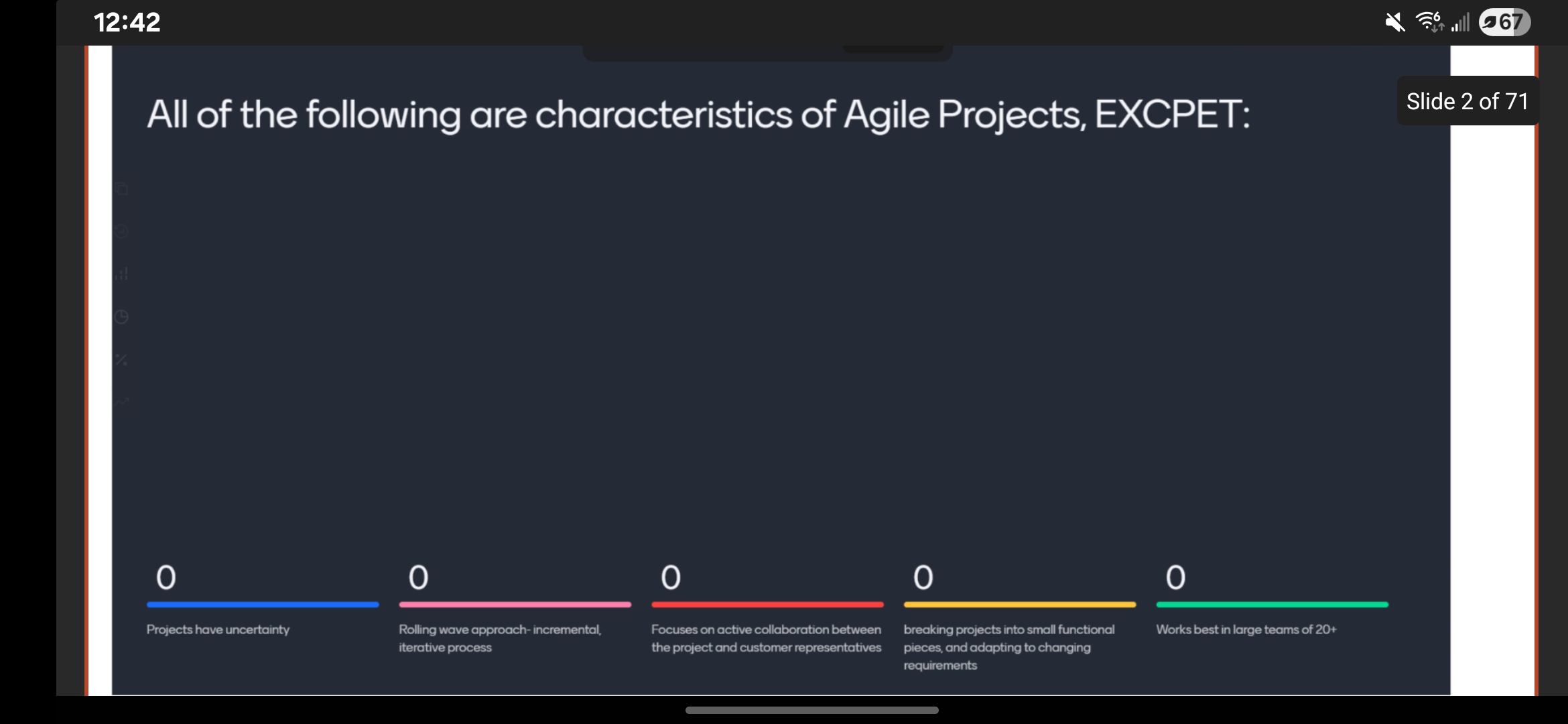 Solved All of the following are characteristics of Agile | Chegg.com