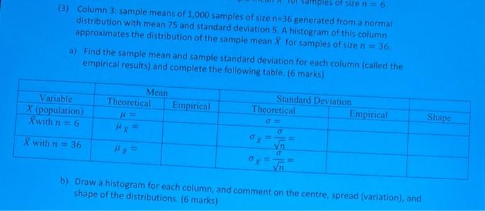 Solved 4. Use R commander to explore the distribution of the | Chegg.com