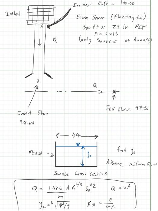 Solved Invert ELEV = 100.00 Inled x Storm Sewer (flowing | Chegg.com