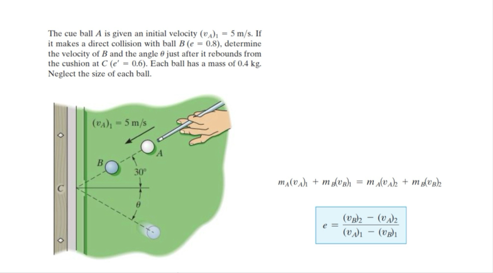 Solved The cue ball A ﻿is given an initial velocity | Chegg.com