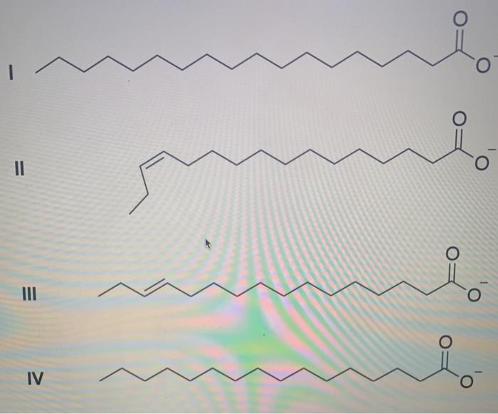 Solved Arrange the following fatty acids in order from | Chegg.com