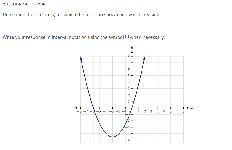 Solved QUESTION 14 * 1 ﻿POINTDetermine the interval(s) ﻿for | Chegg.com