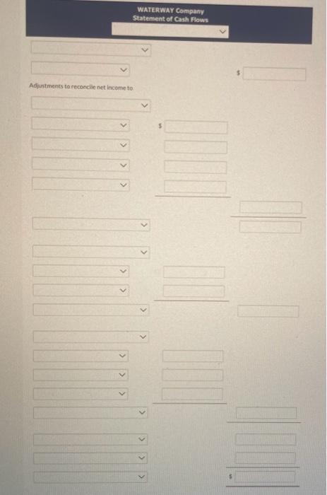 Solved Current Attempt in Progress The following are | Chegg.com