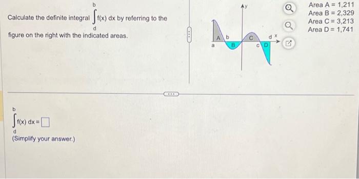 Solved Calculate the definite integral by referring to the | Chegg.com