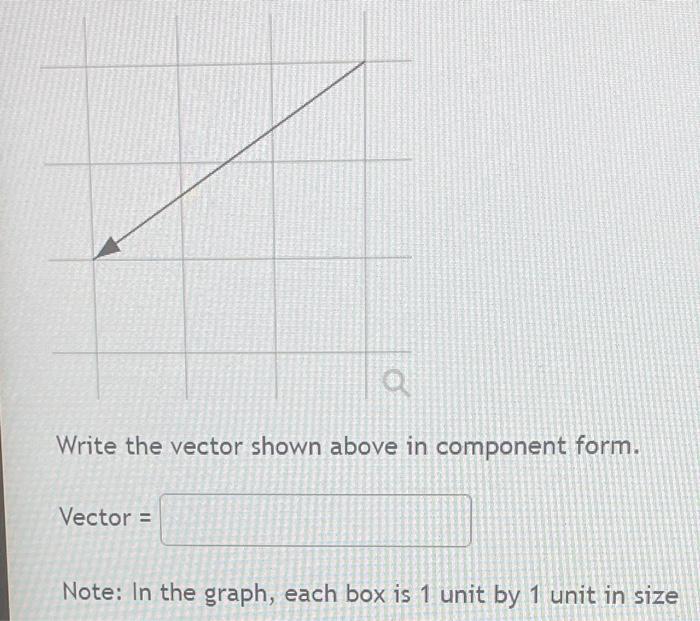 Solved Write the vector shown above in component form. | Chegg.com