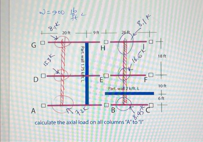 Solved calculate the axial load on all columns " A " to | Chegg.com