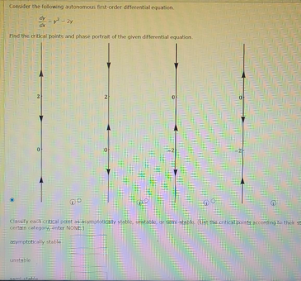 Solved Consider the following autonomous first-order | Chegg.com