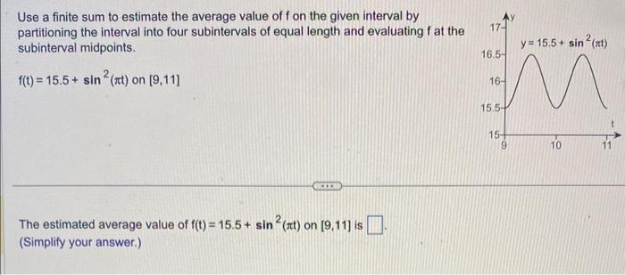 Solved Use a finite sum to estimate the average value of f | Chegg.com