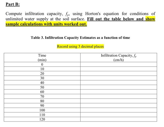 Solved Application of Horton's Infiltration Equation, | Chegg.com