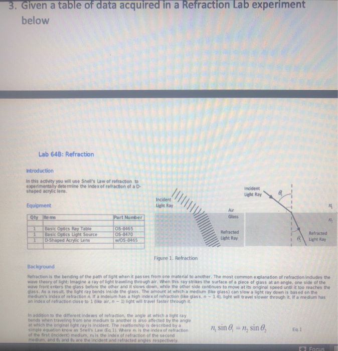 Solved 3. Given a table of data acquired in a Refraction Lab | Chegg.com
