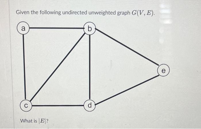Solved Given the following undirected unweighted graph | Chegg.com Solved Given the following undirected unweighted graph | Chegg.com