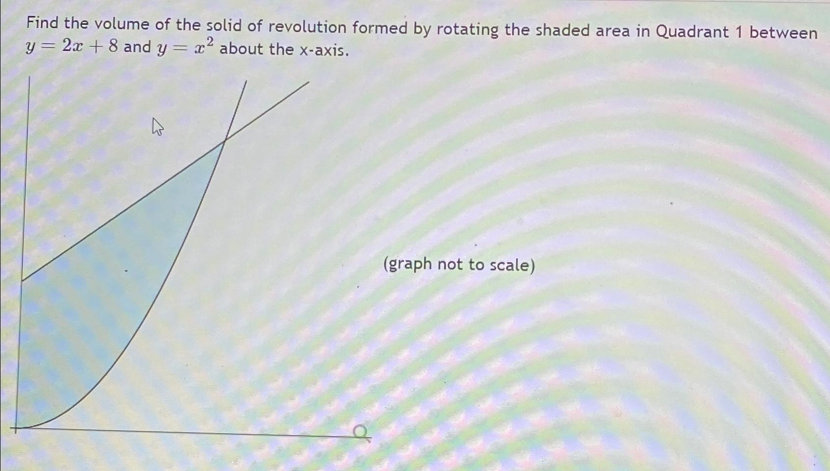 Solved Find the volume of the solid of revolution formed by | Chegg.com