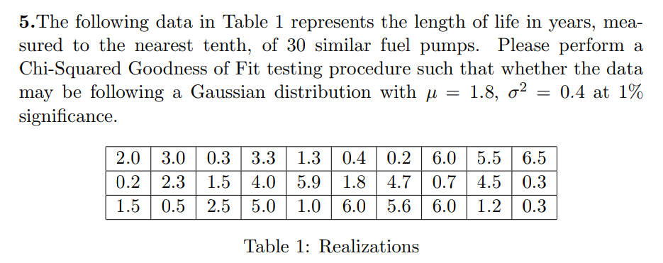 Solved 5.The following data in Table 1 ﻿represents the | Chegg.com