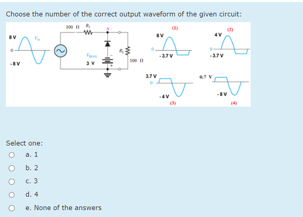 Solved Choose The Number Of The Correct Output Waveform Of