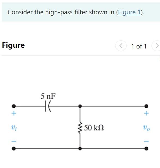 Solved Consider the high-pass filter shown in (Figure 1). | Chegg.com