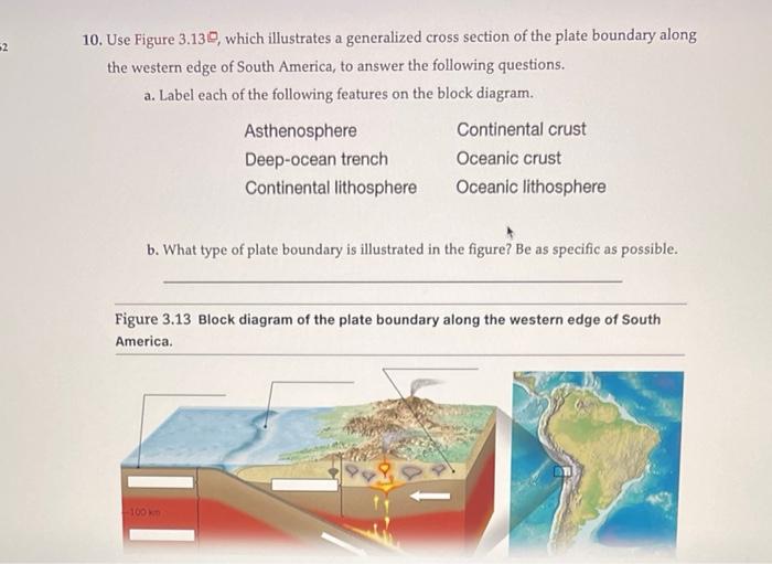 Solved 9. Complete the block diagrams in Figure 3.12Φ to | Chegg.com