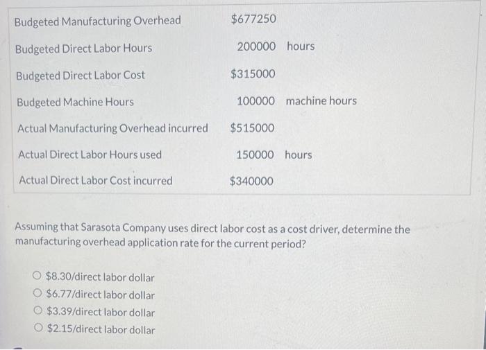 Solved Assuming that Sarasota Company uses direct labor cost | Chegg.com
