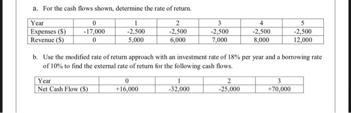 Solved a. For the cash flows shown, determine the rate of | Chegg.com