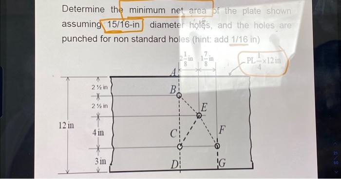 Solved Determine the minimum net area of the plate shown | Chegg.com