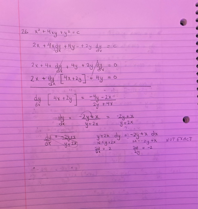 Solved Dr 26 X2 24 4 4 Ay 2y Ay 2x 4x Dy Chegg