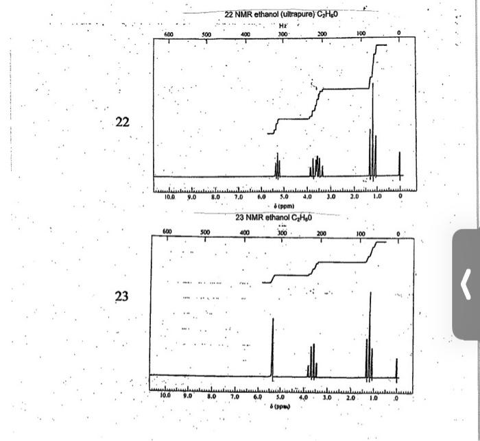 Solved draw a structure for the NMR spectraidentify each | Chegg.com