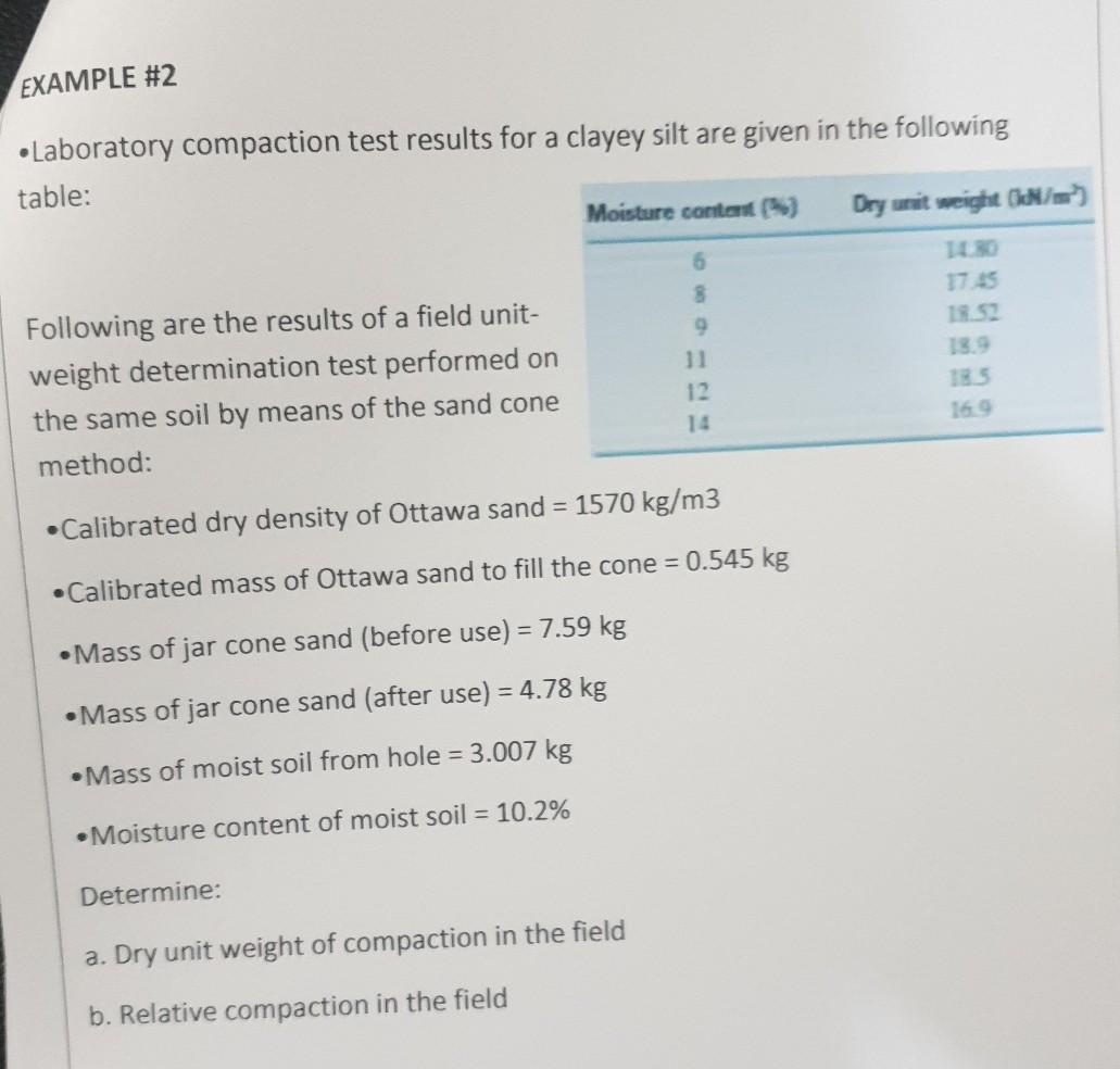 Solved EXAMPLE #2 •Laboratory compaction test results for a | Chegg.com
