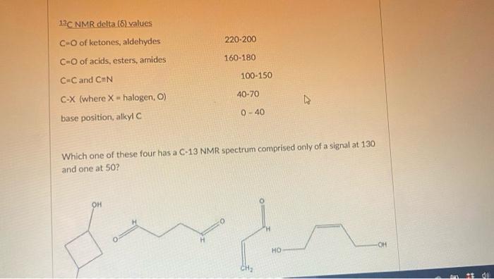 Solved 13C NMR delta (8) values 220-200 160-180 C-O of | Chegg.com