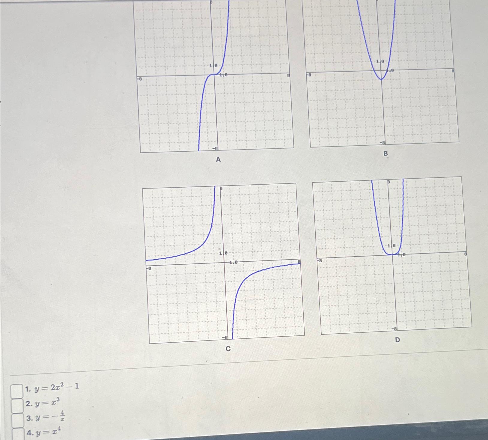 Solved Match each equation with the plot of its graph | Chegg.com