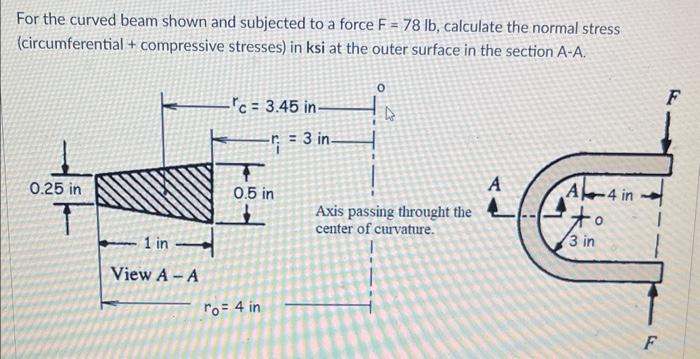 Solved For the curved beam shown and subjected to a force | Chegg.com