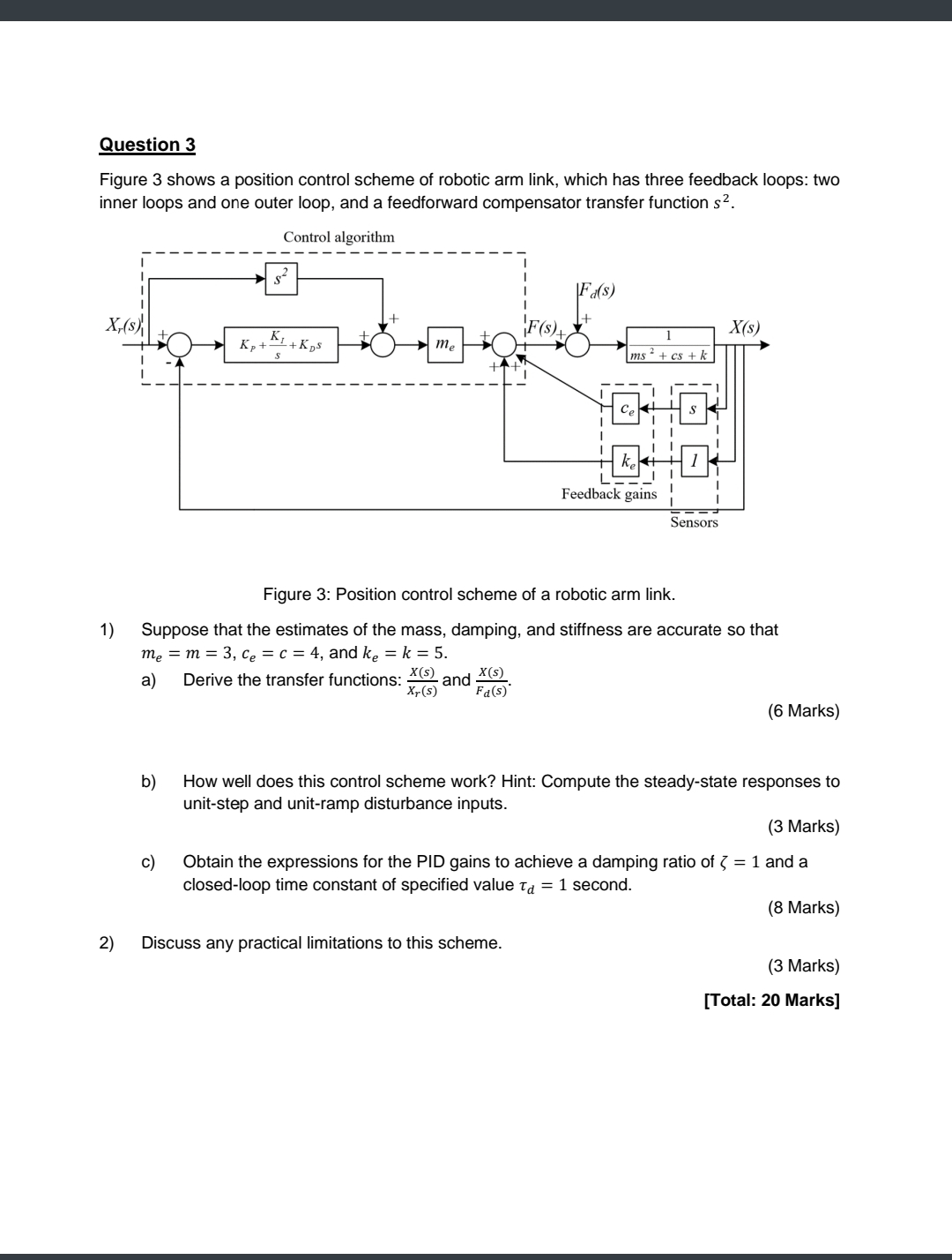 Question 3Figure 3 ﻿shows a position control scheme | Chegg.com
