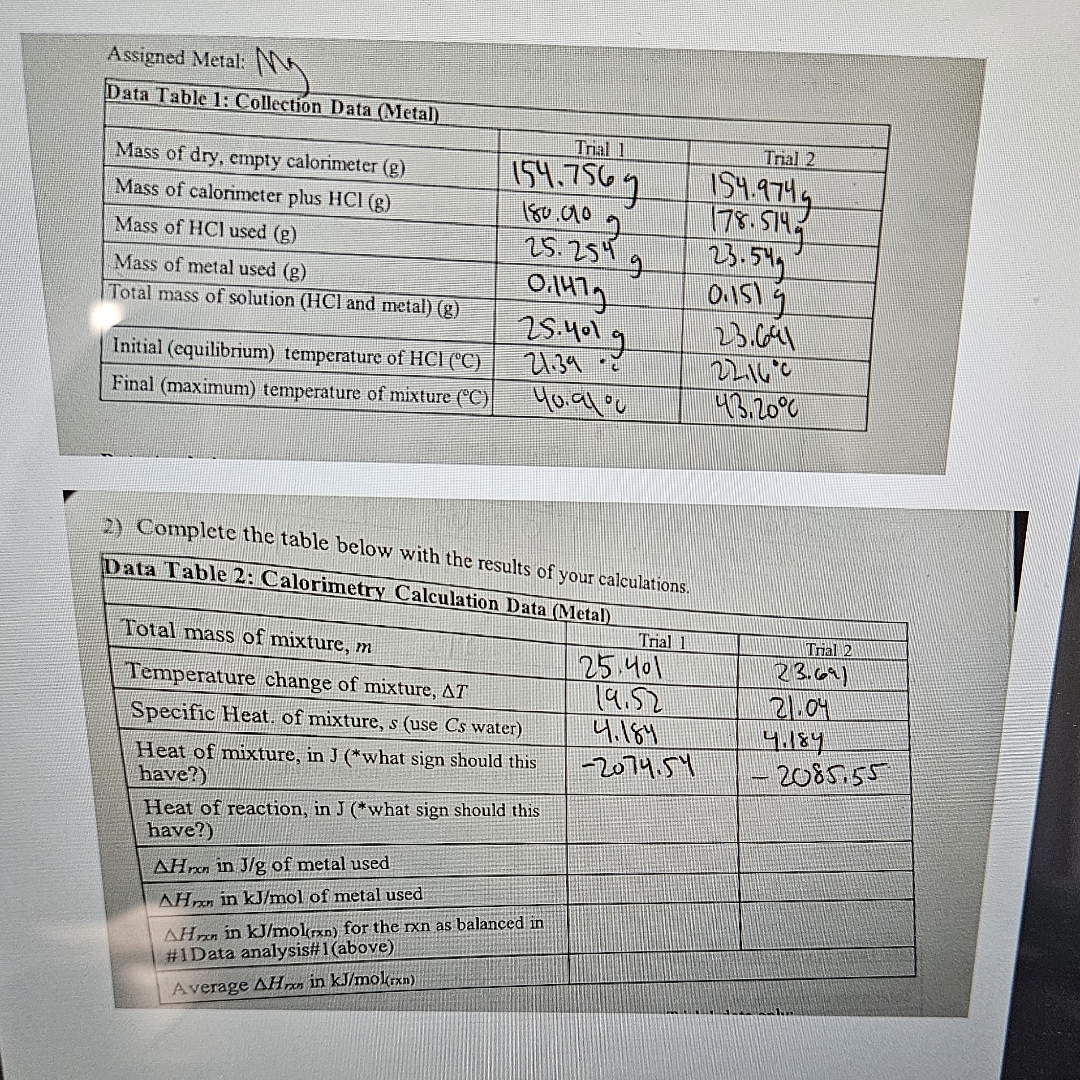 Solved Assigned Metal:\table[[,Trial 1,Trial 2],[Mass of | Chegg.com