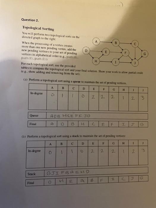 Solved Question 2. Topological Sorting You will perform two | Chegg.com