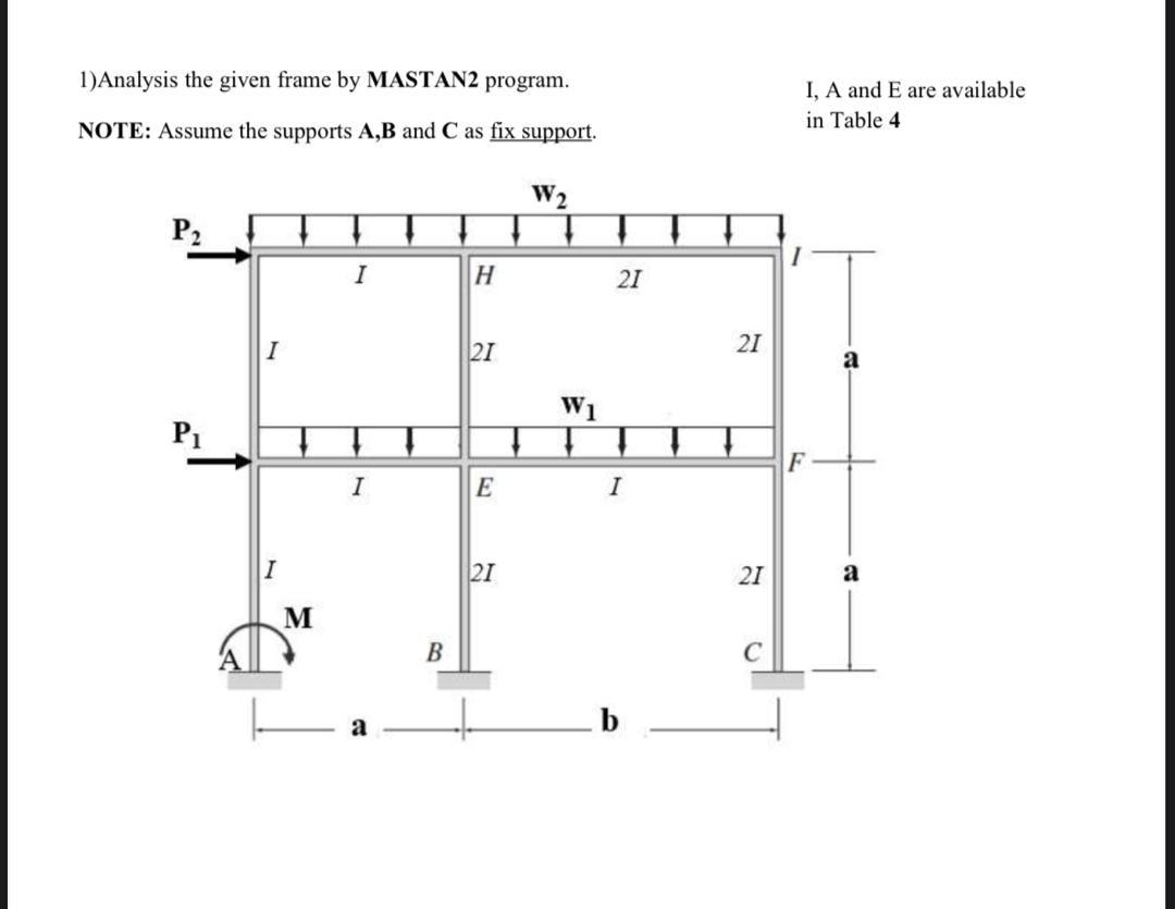 Solved 1)Analysis the given frame by MASTAN2 program. I, A | Chegg.com