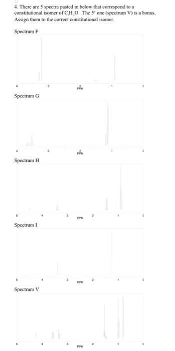 Solved 4. There are 5 spectra pasted in below that | Chegg.com