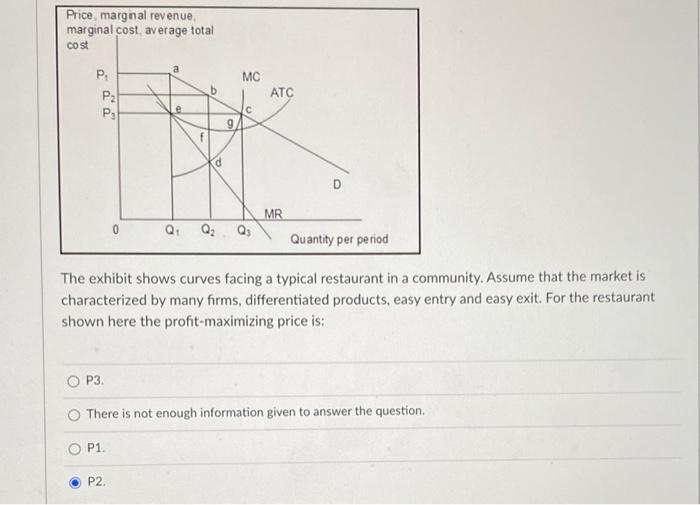Solved An advantage of marketable pollution permits is that: | Chegg.com